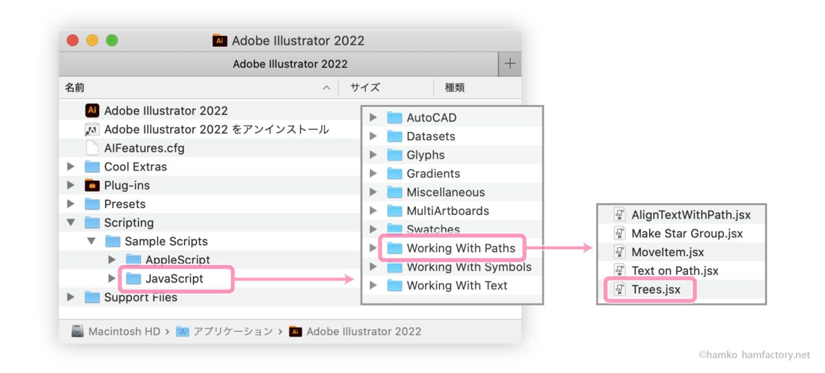 Illustratorでスクリプトを使ってみよう[標準機能編] - hamfactory